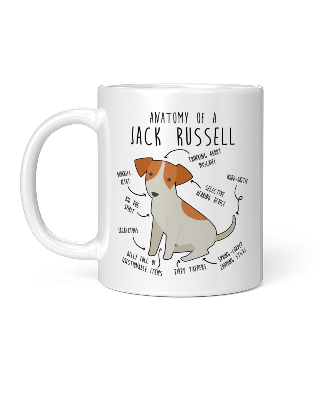Anatomy Of A Jack Russell White Mug