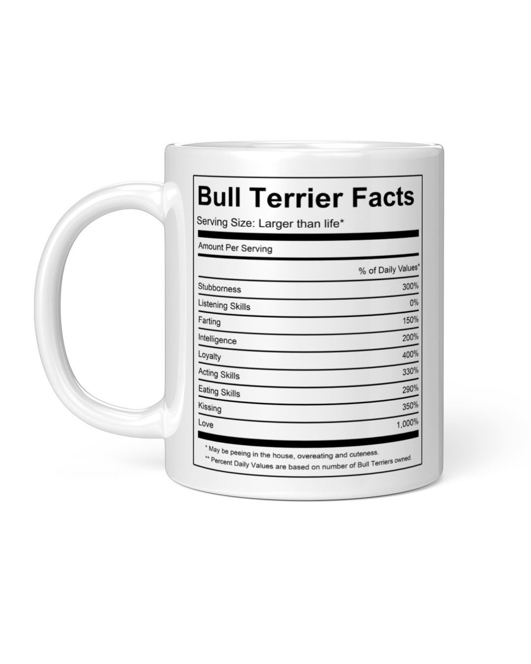 Bull Terrier Facts | SenPrints