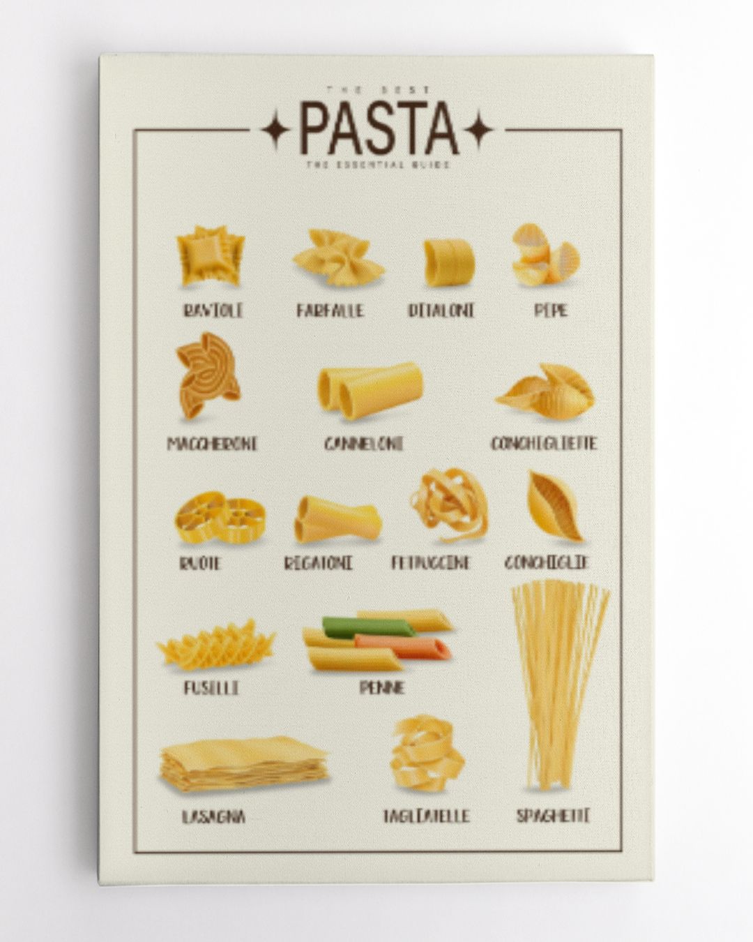 Pasta Guide Art Print