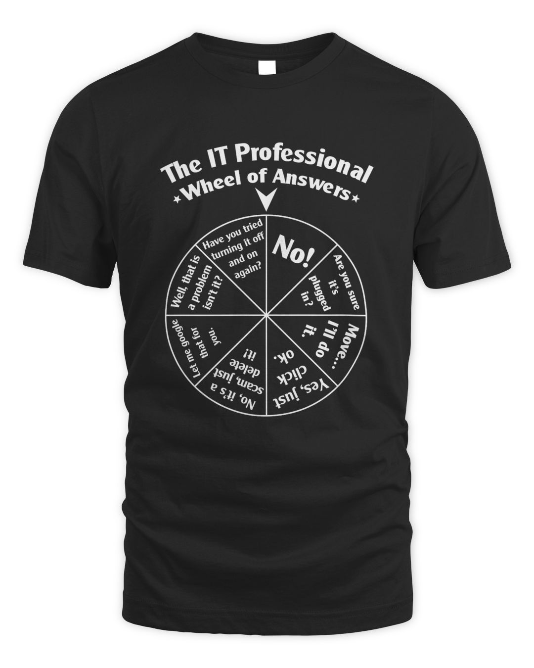 The IT Professional Wheel of Answer Funny Merch