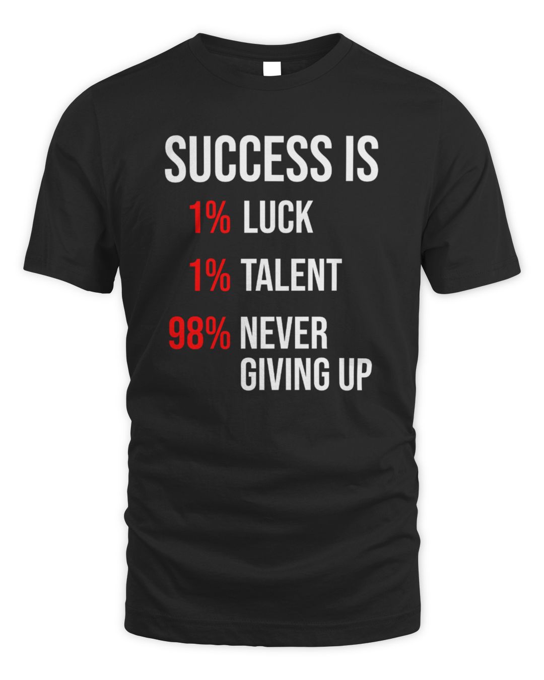 Success Is Never Gibing Up