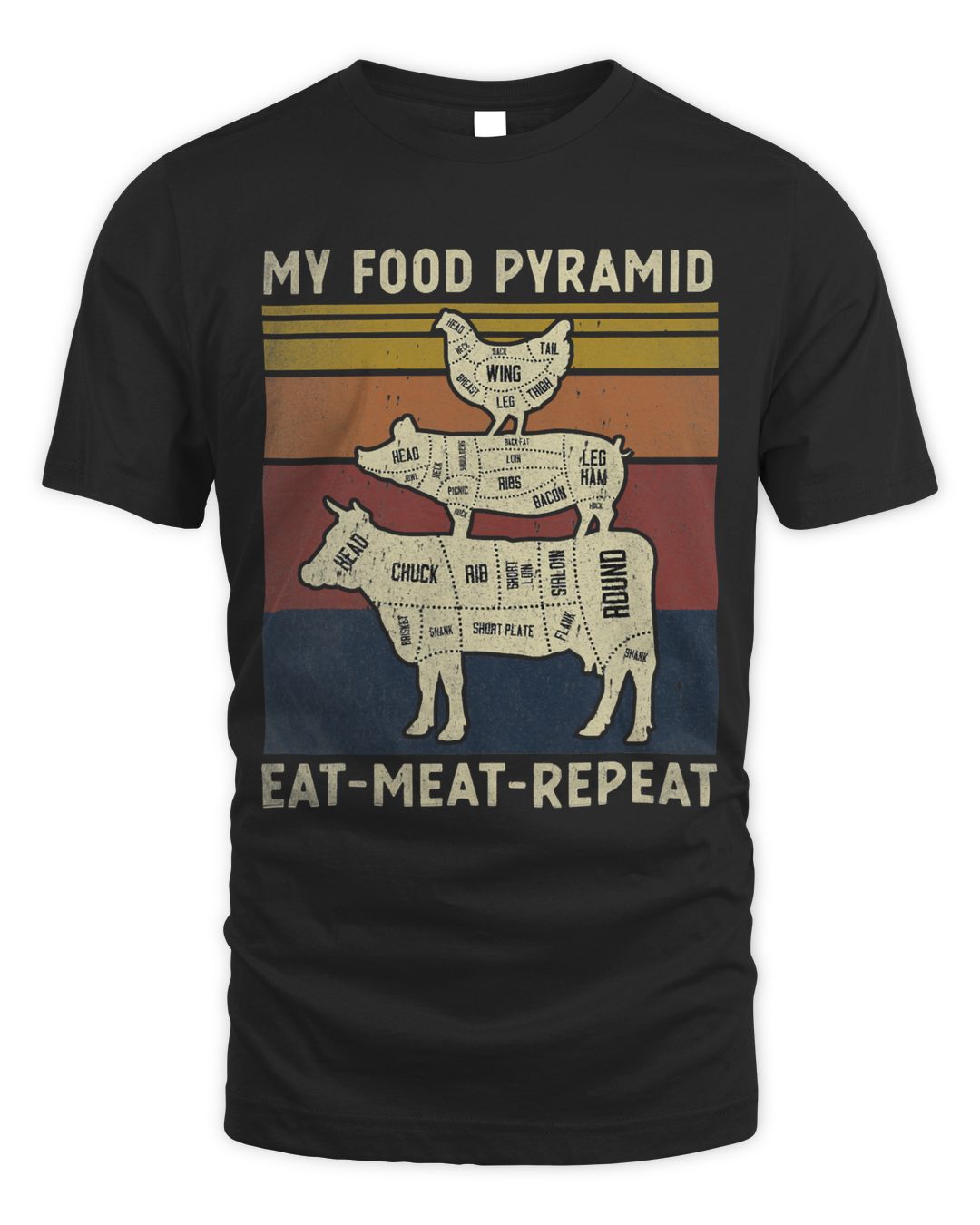 My Food Pyramid Eat Meat Repeat Retro Vintage Funny BBQ Joke 22