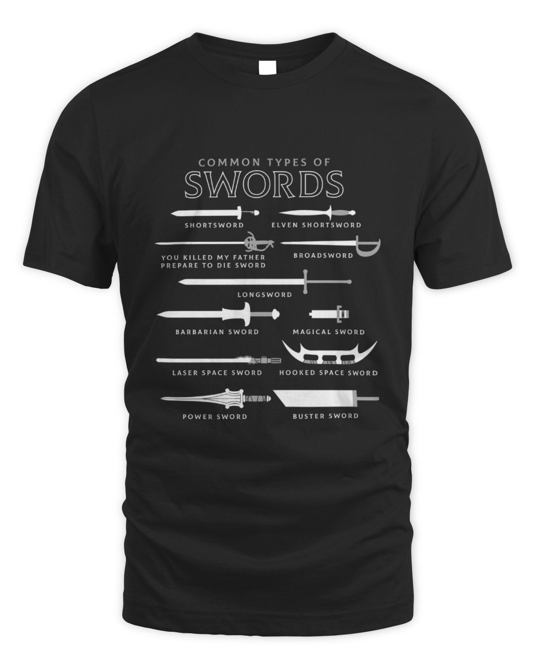 Common Types Of Swords | Tdtee Store