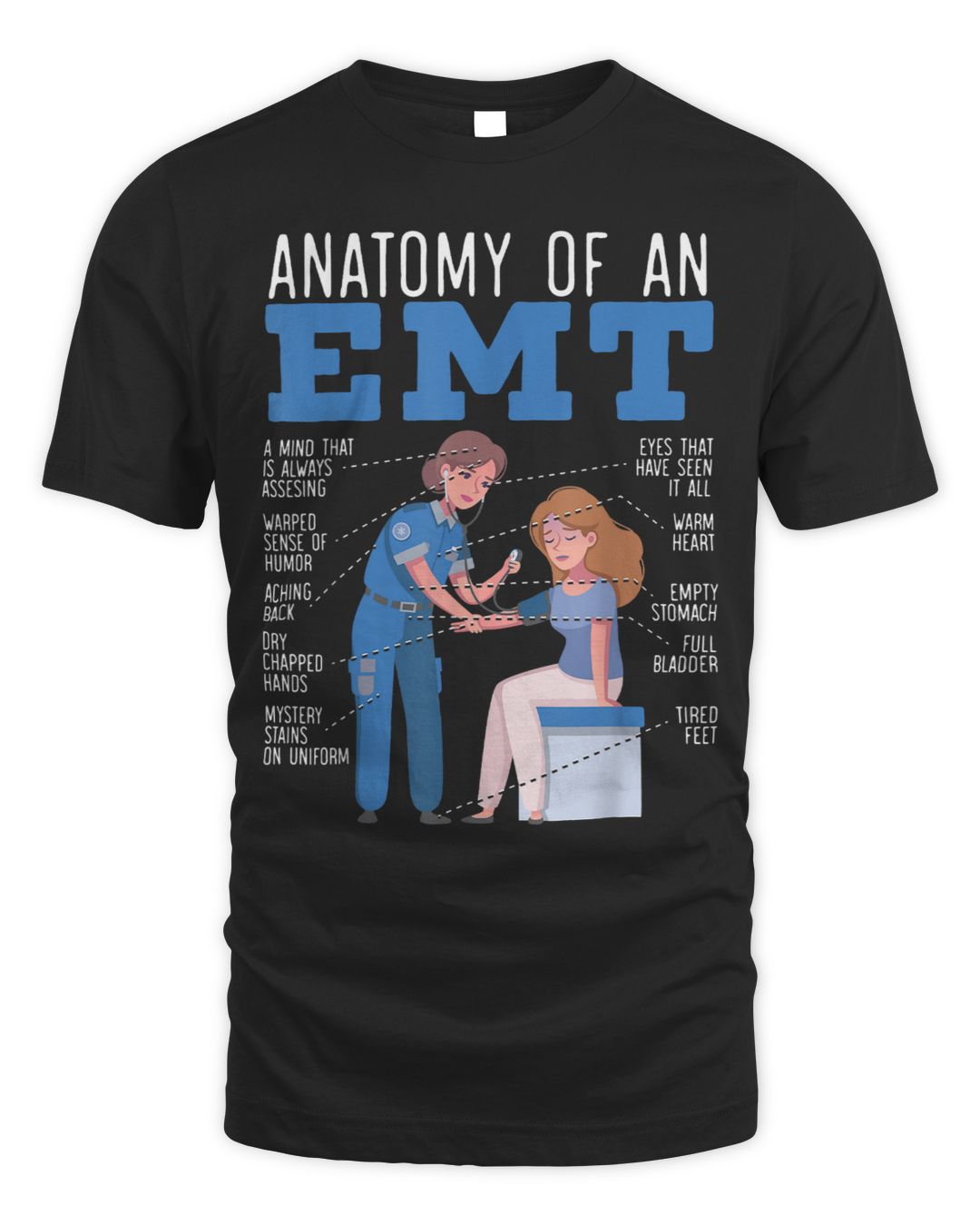 Anatomy Of An EMT Paramedic EMT EMS Health Care 1