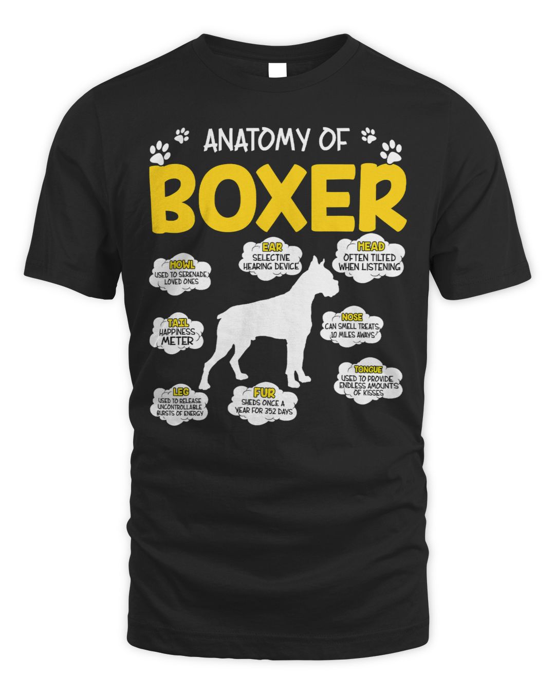 Boxer Anatomy Of Boxer Lover 210 Boxers Boxers Dog | BeeCat.Co