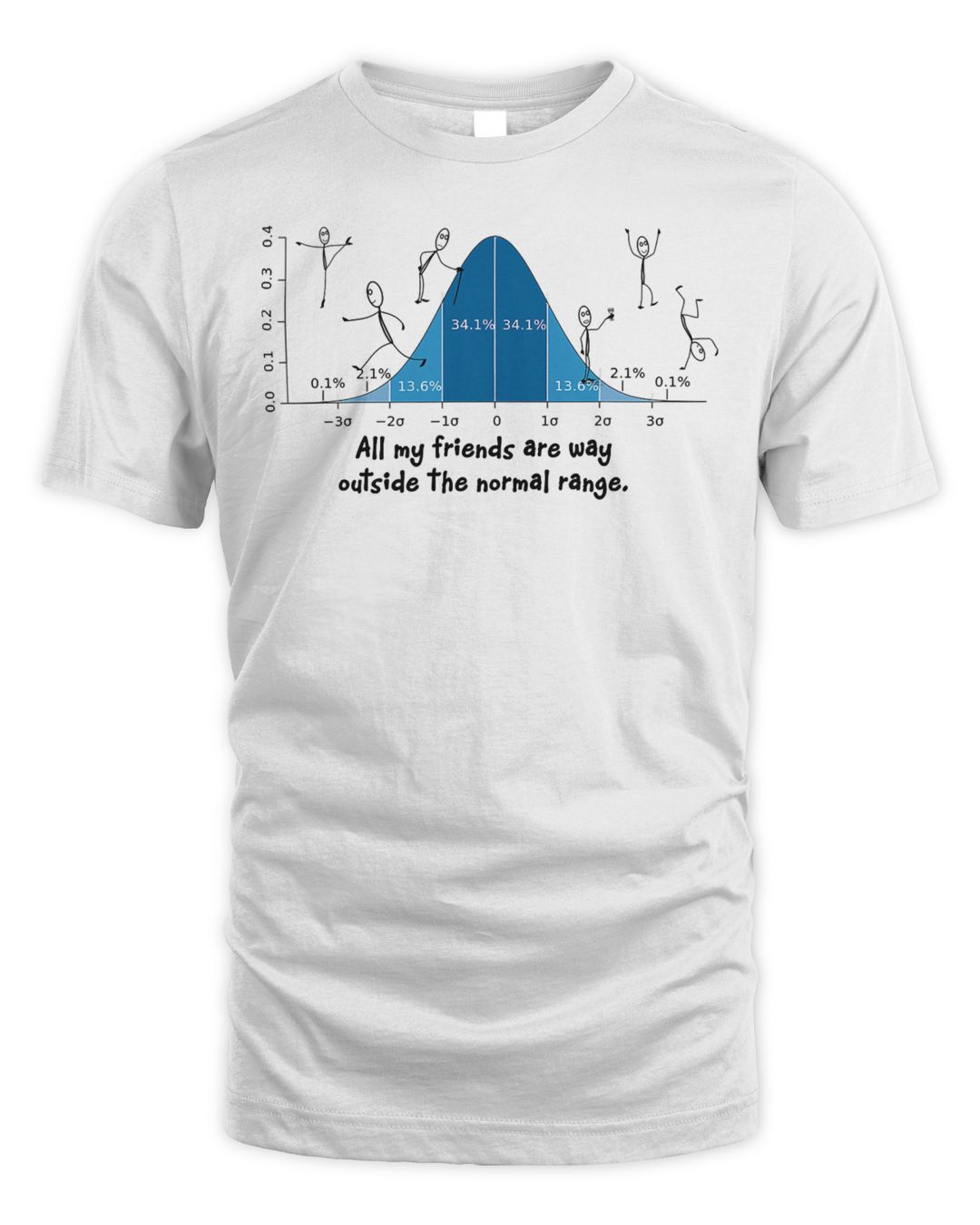 Math Science Statistics Normal Deviation funny tee t-shirt
