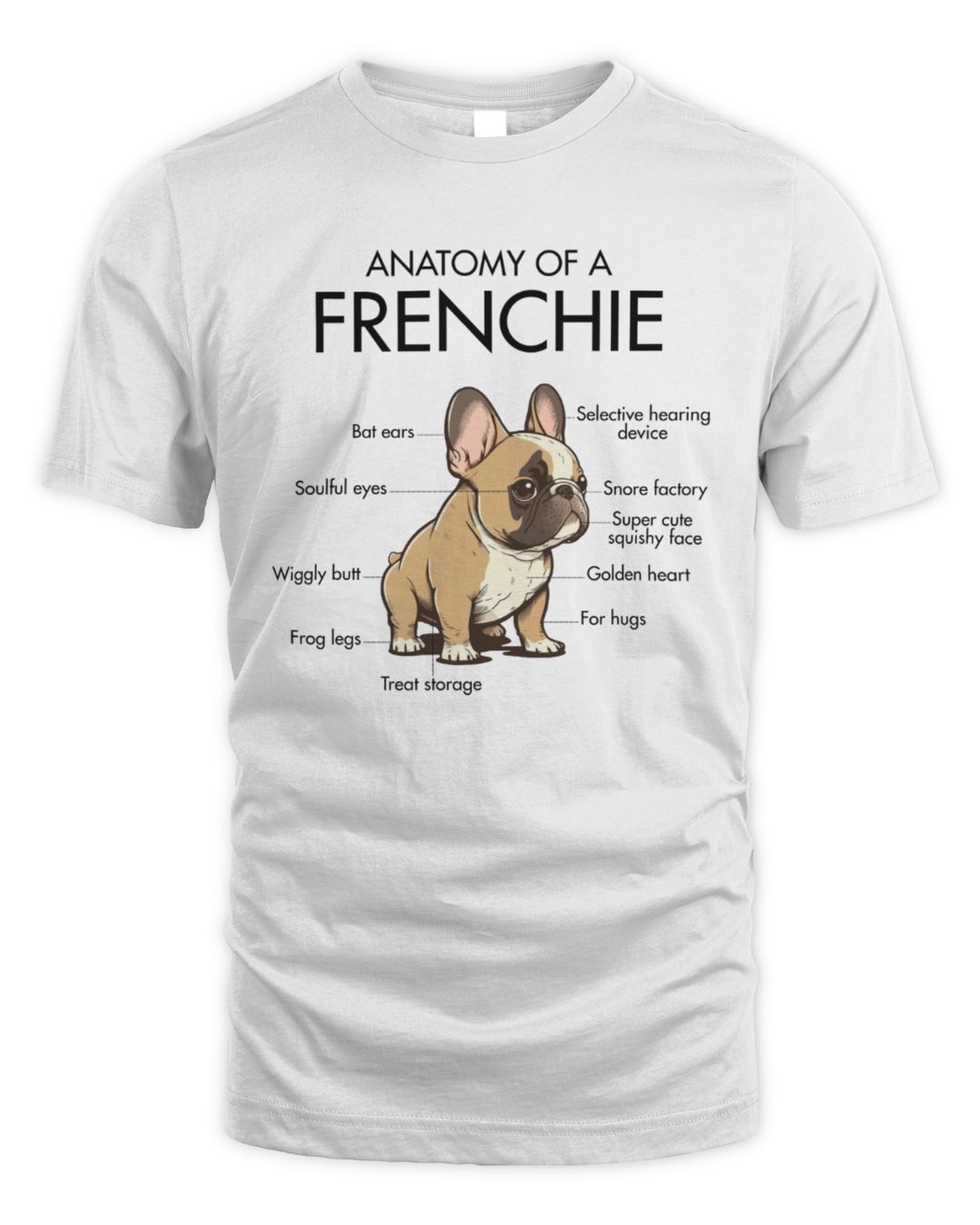 Anatomy Of A Frenchie | Aholala