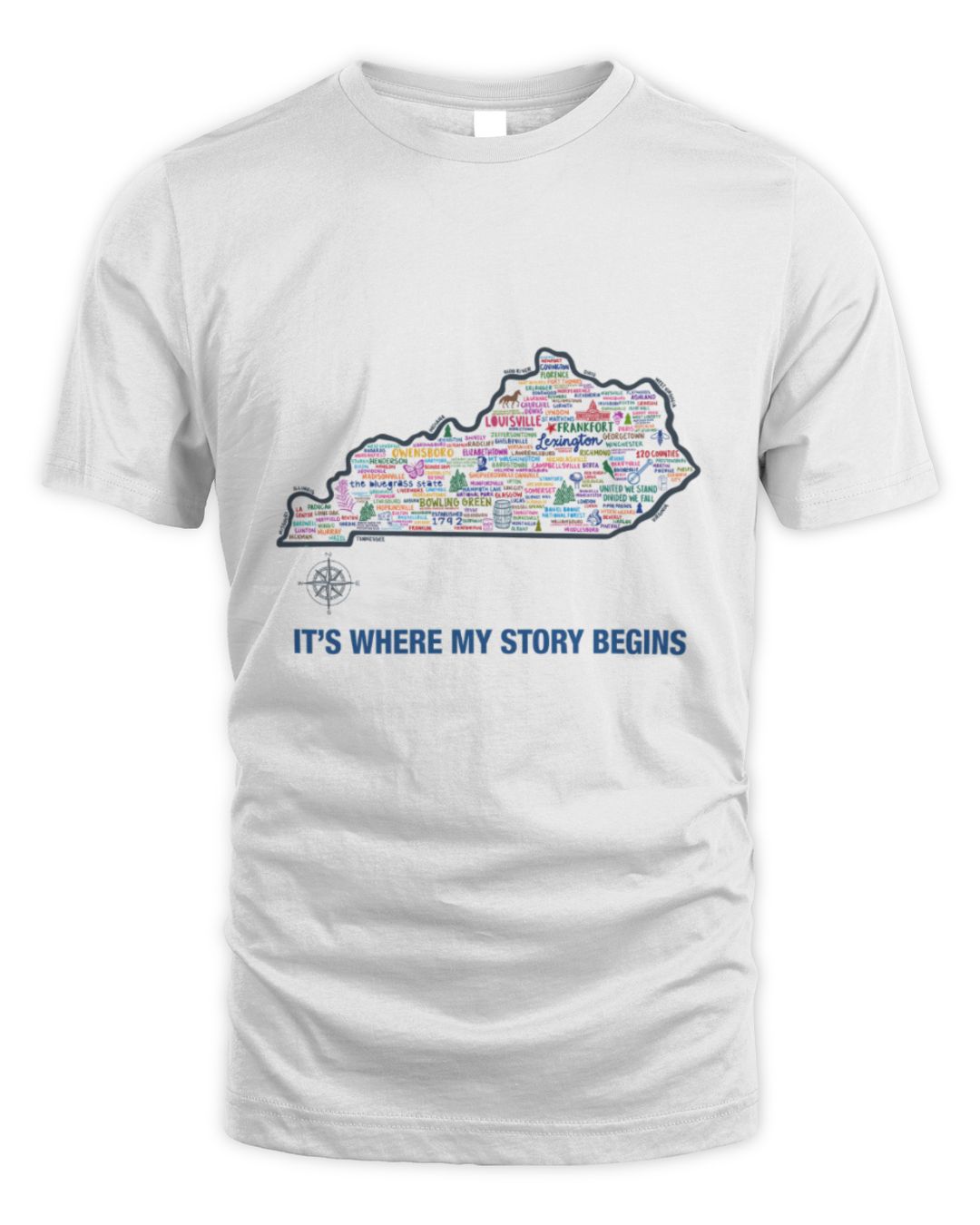 Kentucky 8