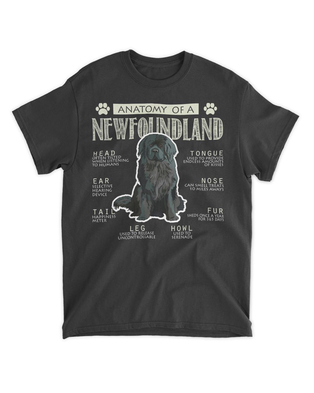 The Cutest and Genuine Anatomy of a Newfoundland Shirt