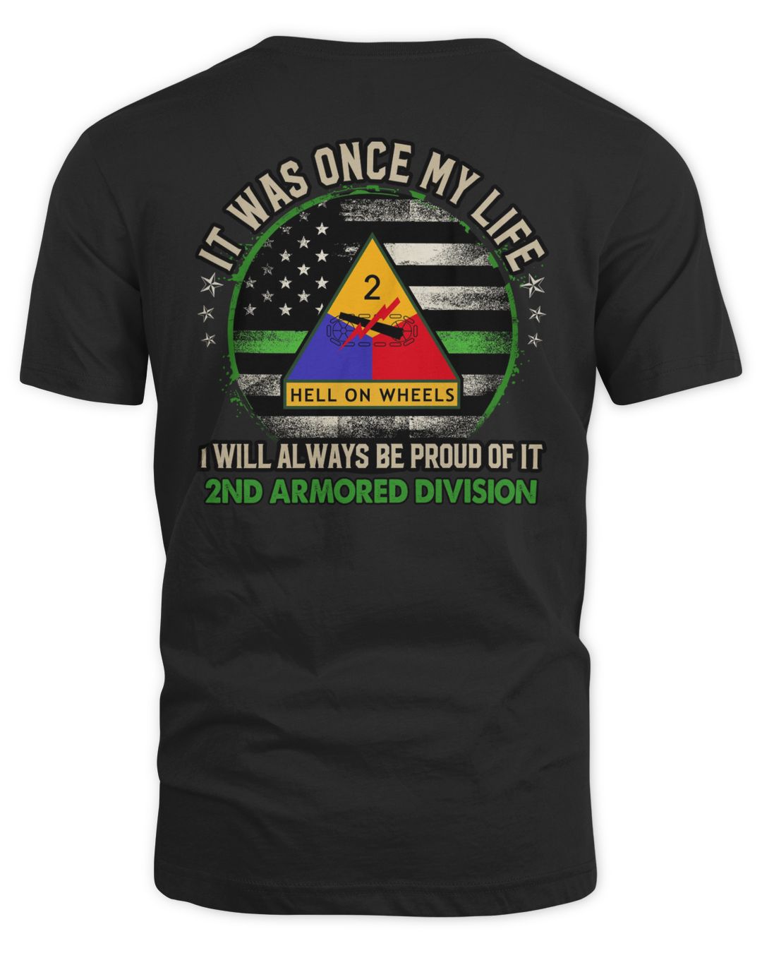 2nd Armored Division