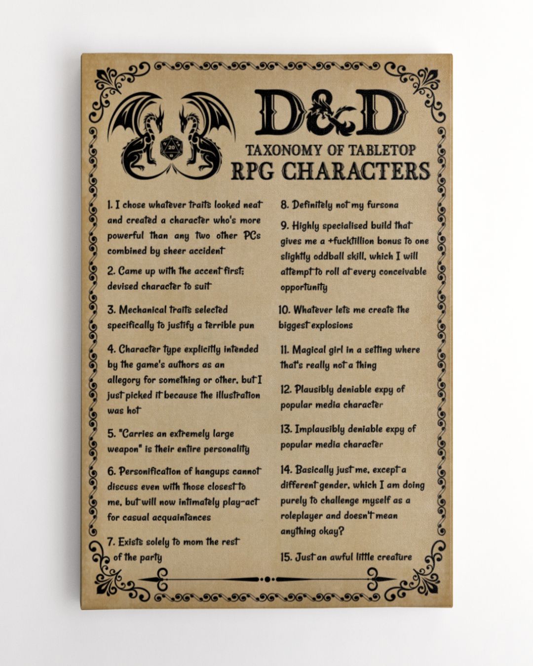 Taxonomy of Tabletop RPG Characters Poster and Canvas - Dungeons and ...