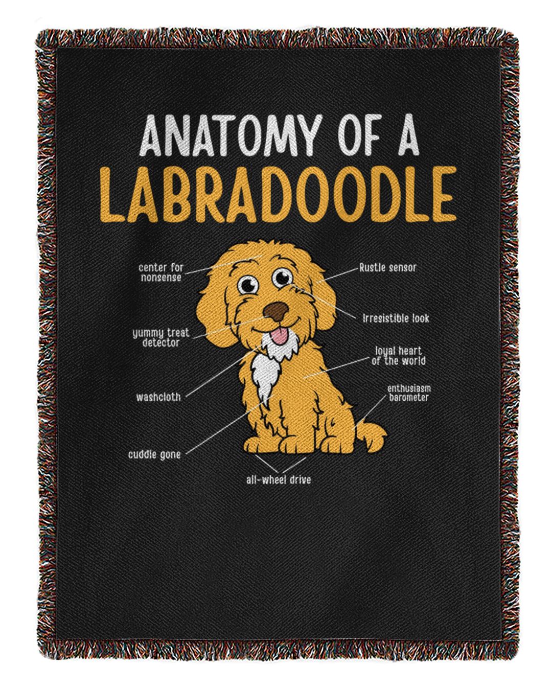 Anatomy Of A Labradoodle Personalized Grandpa Grandma Mom Sister For ...